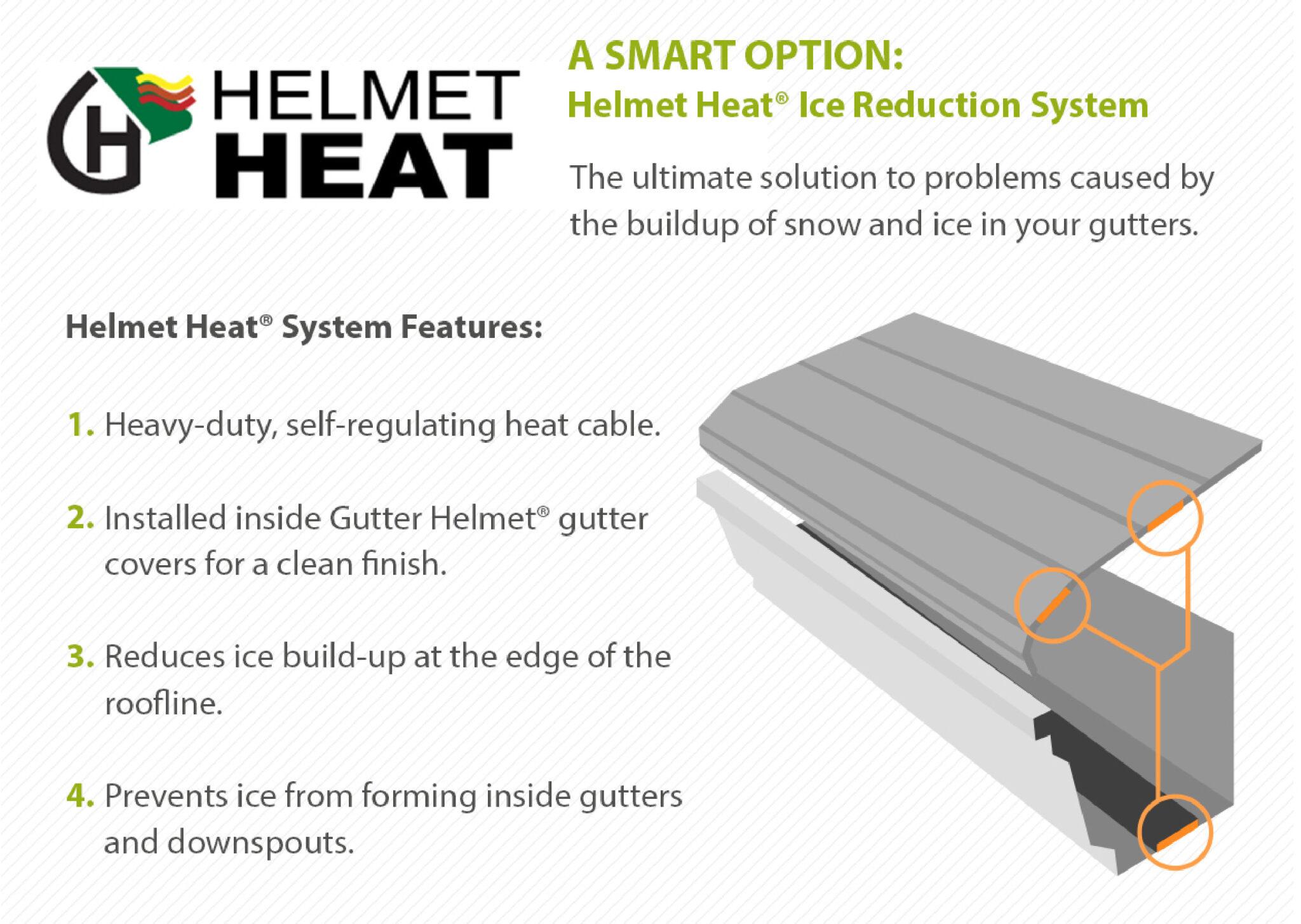 Do Gutter Heating Cables Work - Gutter Helmet of the Pikes Peak Region